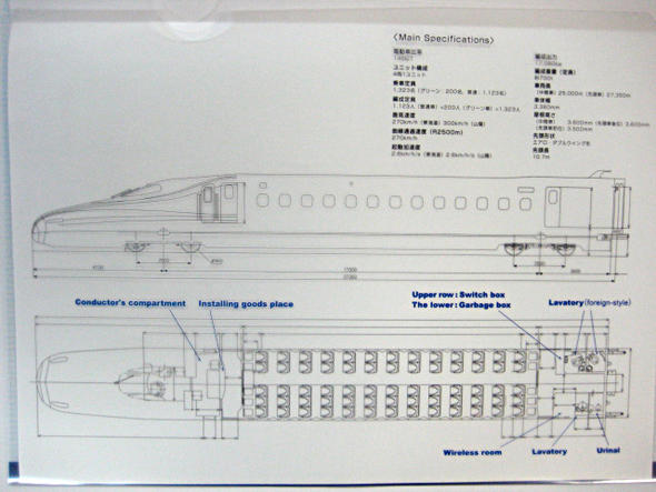 【楽天市場】A4クリアファイル（N700系新幹線のぞみ）【JR関連鉄道グッズ】：レールウェイサービス