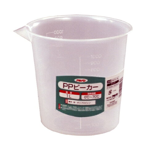 ◆5種類（100cc、200cc、300cc、500cc、1L）◆使用用途◆●プラスチック容器類で油性塗料、ラッカー系塗料、シンナーを保存する場合は1週間以内としてください。(長期間保存すると容器が変形したり、中の溶剤が蒸発することがありま...