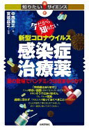 ほとんど使用感が無く、非常に綺麗な状態です。