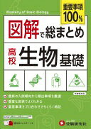折れや破れ、書込み、日焼け、水濡れ跡や若干の汚れ等ある場合があります。帯や商品内のクーポン券などをお付けできる保証はしておりません。 シリアルコード、プロダクトコードの使用有無は保証しておりません。