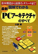 折れや破れ、書込み、日焼け、水濡れ跡や若干の汚れ等ある場合があります。帯や商品内のクーポン券などをお付けできる保証はしておりません。 シリアルコード、プロダクトコードの使用有無は保証しておりません。