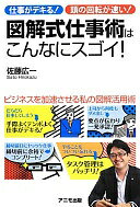 折れや破れ、書込み、日焼け、水濡れ跡や若干の汚れ等ある場合があります。帯や商品内のクーポン券などをお付けできる保証はしておりません。 シリアルコード、プロダクトコードの使用有無は保証しておりません。