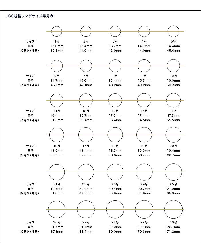 ルース付き、お客様ご都合2度目以降のサイズお直し またはご購入1ヵ月後以上のお直し交換 ネックレス破損修理等 Fine Ring 1.5の場合は￥6600（送料込み）となりますのでご注文数2でお願い致します。Fine Ring 1.5の場合...