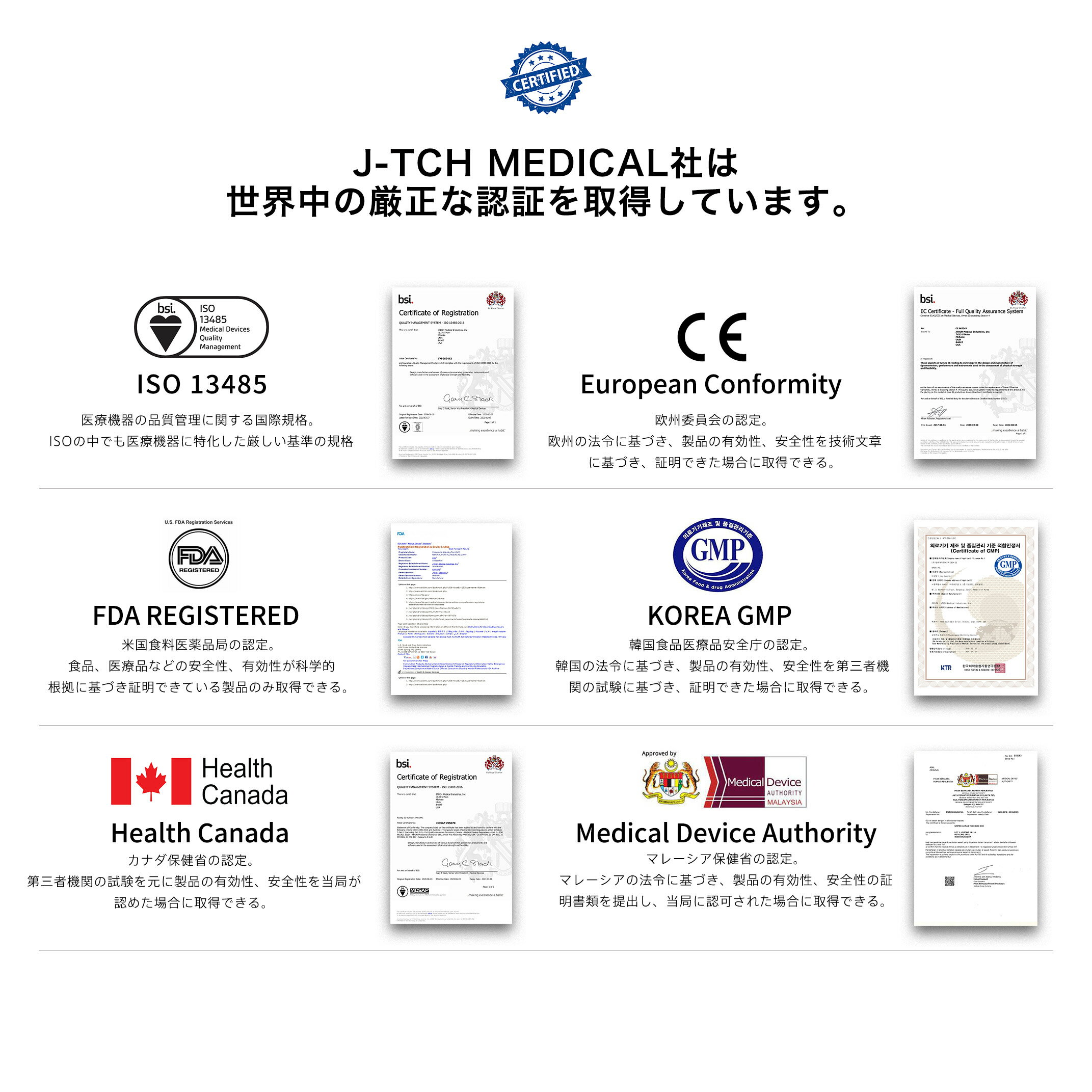 J-tech Medical アクティベーター Chiropractic アクチベーター CAT Adjusting カイロプラクティック ...