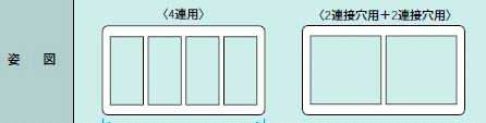 この商品は御発注時の在庫状況により記載のお届け日とは異なる場合がございます。お急ぎの場合は在庫状況を事前にお問い合わせください。 WT8104W パナソニック コスモシリーズワイド21配線器具・電材　スイッチプレート　（4連用）（ホワイト）...