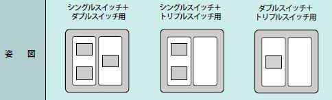 この商品は御発注時の在庫状況により記載のお届け日とは異なる場合がございます。お急ぎの場合は在庫状況を事前にお問い合わせください。 WT8324W パナソニック コスモシリーズワイド21配線器具・電材　簡易耐火用スイッチプレート　（シングルス...