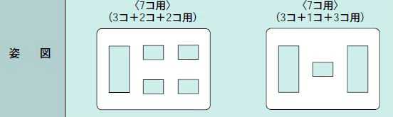 この商品は御発注時の在庫状況により記載のお届け日とは異なる場合がございます。お急ぎの場合は在庫状況を事前にお問い合わせください。 WTF7077W パナソニック コスモシリーズワイド21配線器具・電材　コンセントプレート　（3連用）（3コ＋...
