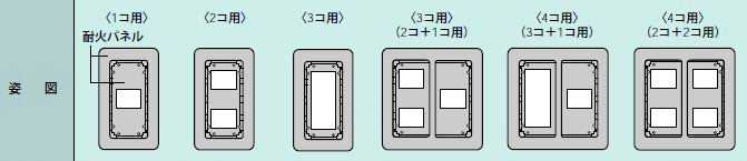 この商品は御発注時の在庫状況により記載のお届け日とは異なる場合がございます。お急ぎの場合は在庫状況を事前にお問い合わせください。 WTF8774F パナソニック コスモシリーズワイド21配線器具・電材　簡易耐火用コンセントプレート　（3コ＋...