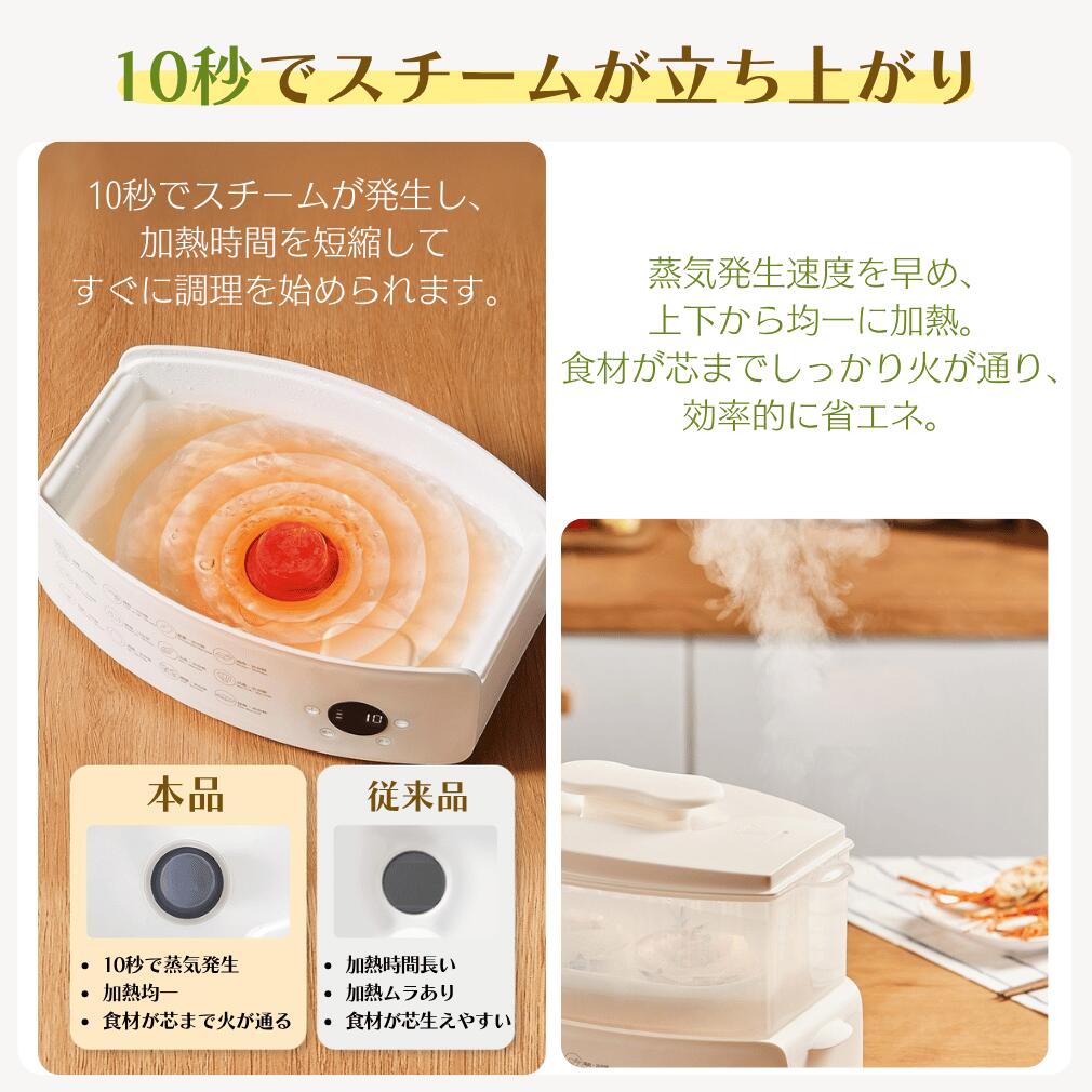 電気蒸し器 家庭用 ステンレス 3段 12L 大容量 自動電源オフ 蒸し鍋 ヘルシー 茶碗蒸し サラダチキン ゆで卵 蒸しパン 消毒 加熱 調理 ホットプレート スープ 鍋 しゃぶしゃぶ 高速加熱 簡単 安全設計キッチン家電 新生活 時短1...