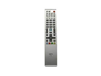 【状態　非常に良い】(中古品)SANYO テレビ用リモコン RC-499【メーカー名】SANYO【メーカー型番】【ブランド名】三洋電機【商品説明】SANYO テレビ用リモコン RC-499対応品番：LCD-37HD6(N) ・LCD-37H...
