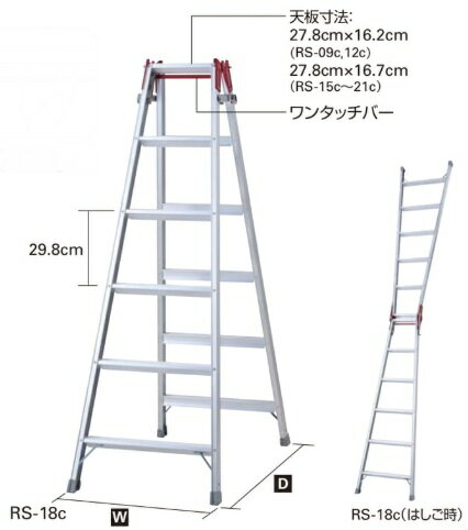 【商品特徴】 ・片手で楽！開き止めが進化！ 　『ワンタッチバー』で作業効率が向上。 　移動の際は、バーを掴んだら、そのまま開き止めを 　解除しながら持ち上げられます。 ・安心・安全！ 　JIS適合品！品質・性能ともに安心です。 　SG：製品...