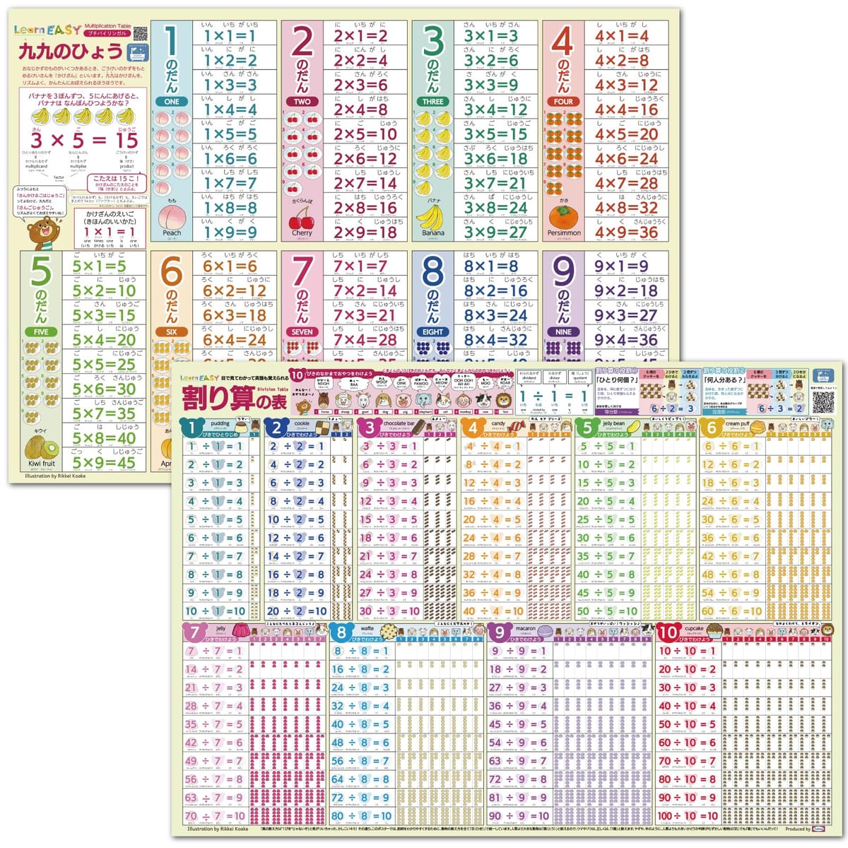 LearnEASY目でみてわかって英語も覚えられる算数ポスター2枚セット。九九の表、割り算の表。耐水性でお風呂用で使える。A2サイズ。お風呂の壁に、水で貼りつけられます。九九の練習は早い方が、子供も、大人も負担が少ない！やり方は、1日1回、...