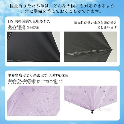 【軽量折り畳み傘設計＆携帯便利】2025年最新TVVTO航空機用合金を傘骨に採用することによって、折りたたみ時サと手のひらサイズで、すごくコンパクトです。重さを気にせず、カバンに楽々常備できます。無駄なスペースを取りません！ 収納袋付きなの...