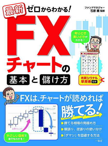 ***ご注意***こちらの【取寄品】の商品は、弊社に在庫がある場合もございますが、基本的に出版社からのお取り寄せとなります。まれに版元品切・絶版などでお取り寄せできない場合もございますので、恐れ入りますが予めご了承いただけると幸いでございま...