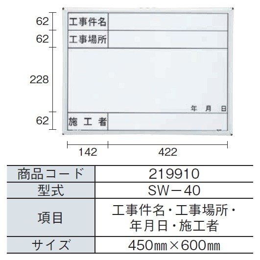 【仕様】 ◆型式：SW-40 ◆項目：工事件名・工事場所・年月日・施工者 ◆サイズ：450mm×600mm 【付属品】 マーカー（黒）1本、マグネット付ラーフル（サイズ：115×55×20mm）