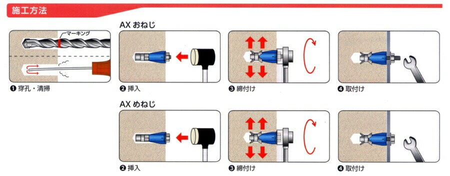 【楽天市場】サンコー ♀M10×全長72mm AX-M10 （30本入） ALCアンカーAX型：プロ向け工具専門店【愛道具館】