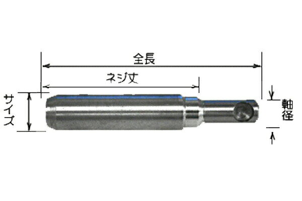画像は代表画像です。 特長 本商品は、ガイドのみのご用意です。 ボルト・ナット・座金などを木材に埋め込むための座掘り専用のドリルです。 下穴にガイドを入れて簡単に座クリが行えます。 ガイドを座掘ドリルに交換すれば、座クリと下穴を一度にあける...