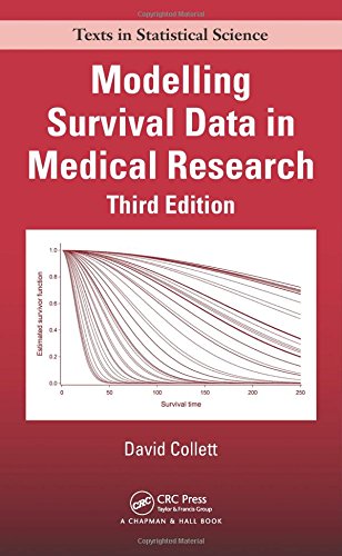 【中古】【未使用・未開封品】Modelling Survival Data in Medical Research (Chapman & Hall/CRC Texts in Statistical Science)【メーカー名】【メーカー型...