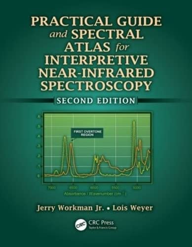 【中古】【未使用・未開封品】Practical Guide and Spectral Atlas for Interpretive Near-Infrared Spectroscopy【メーカー名】【メーカー型番】【ブランド名】CRC Pr...