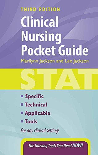 【中古】【未使用・未開封品】Clinical Nursing Pocket Guide【メーカー名】【メーカー型番】【ブランド名】Jones & Bartlett Publishers Pharmacology, Reference, Re...