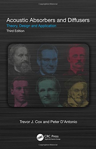 【中古】【未使用・未開封品】Acoustic Absorbers and Diffusers: Theory, Design and Application【メーカー名】【メーカー型番】【ブランド名】CRC Press Civil, Phy...