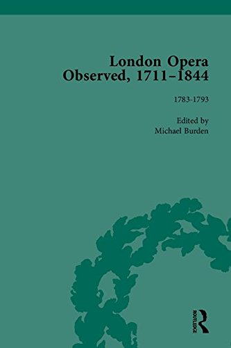 【中古】【未使用・未開封品】London Opera Observed 1711?1844【メーカー名】【メーカー型番】【ブランド名】Routledge Opera, British & Irish, England, Ireland, S...