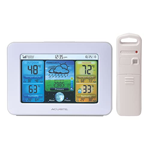 【中古】【未使用・未開封品】AcuRite 02041M Color Weather Station with Forecast, Temperature, Humidity by AcuRite【メーカー名】【メーカー型番】【ブランド名】...