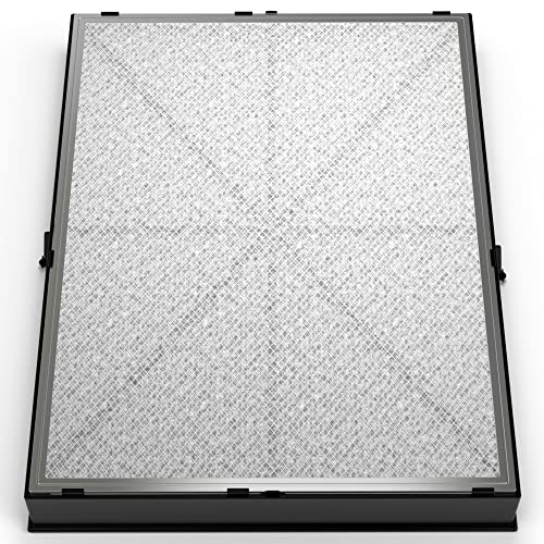 【中古】【未使用・未開封品】Think Crucial 交換用フードフィルター Nutone 部品番号 ACCGSFHP2 1年供給 HEPAスタイル プレフィルターキット パーツ - モデル HF 1.0 HF 2.0 HF 3.0 HF...