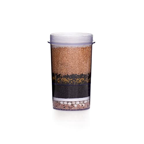 【中古】【未使用・未開封品】Santevia Water Systems Fluoride Filter【メーカー名】【メーカー型番】【ブランド名】Santevia 据置型・ビルトイン・水栓一体型用カートリッジ, Home & kitche...