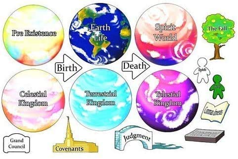 【中古】【未使用・未開封品】(Toggle Size Precut (adult 2-4" )) - Plan of Salvation Felt Figures Flannel Board Stories Story Time Felt ...