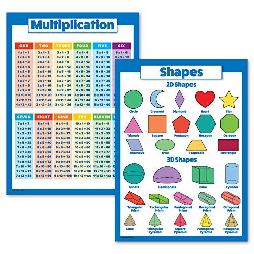 【中古】【未使用・未開封品】2パック - 掛け算テーブル&3D図形 - 数ポスターセット 18" x 24"【メーカー名】【メーカー型番】【ブランド名】PalaceLearning 地図, 学用品 【商品説明】2パック - 掛け算テーブル&...