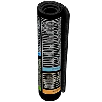 【中古】【未使用】オフィスソフトウェアの使用と400x900x3mmのゲーム用の単語ショートカットを備えた大きなキーボードパッド【メーカー名】【メーカー型番】【ブランド名】MAIPIP（マイピップ） ゲームパッド, オフィス用品 ストア 【...