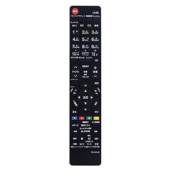 【中古】PerFascin CT-90320A CT-90348 CT-90352 CT-90372 CT-90422 CT-90389 CT-90409 CT-90426 CT-90338 CT-90421 CT-90376 CT-903...