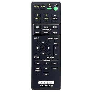 【中古】RM-ANP109 交換用リモコン Sony Soundbar HT-CT260C HT-CT260H HT-CT260HP SA-CT260 SA-CT260H SA-WCT260H PN1H HT-CT260 HT-CT260W...