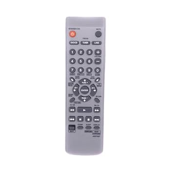 【中古】XINFUTE 交換用AXD7407 Pioneer AV DVD リモコン DCS232 DCS240 DCS535用【メーカー名】【メーカー型番】【ブランド名】XINFUTE AV・テレビリモコン, 家電 ストア 【商品説明】X...
