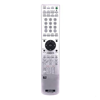 【中古】XINFUTE RMT-D218A Sony DVD DVDR レコーダー プレーヤー リモコン RDRHX715 SVD2433用【メーカー名】【メーカー型番】【ブランド名】XINFUTE AV・テレビリモコン, 家電 ストア 【...