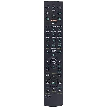 【中古】RAV206 V694090US リモコン 交換用 ヤマハ オーディオ ビデオ レシーバー HTR-5440 HTR-5450 HTR-5450RDS RAV206 RXV-420 RXV-420RDS RXV-520 RXV-52...