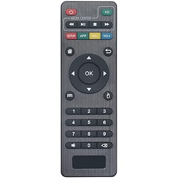 【中古】交換用リモコン Android X96 Mini TV Box Media Player X96 Mini X96 MAX X92 H96 H96 MINI H96 MAX H96 PRO M8 M8C M8N T95M 95N T...