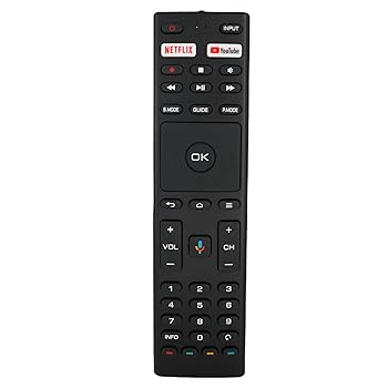 【中古】IR交換用リモコン RM-C3363 sub RM-C3329 JVC 4K UHD LCD LED HDTV TV 40H33A 65U55A 50Q75A 55U55A 32H31A 75U55A 43U55A (音声機能なし)...
