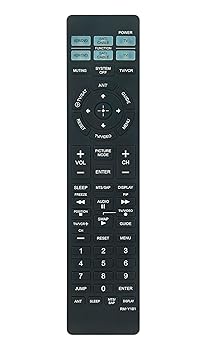 【中古】【未使用】RM-Y181交換用リモコン Sony TV KV-36FV310 KV-38FS200 KV-29FV17 KV-29FV17C KV-32FS17 KV-34FS17 KV-27FV17 KV-27FS17 KV-27...