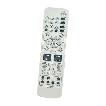 【中古】ROLLGAN RCR192AB1 交換用リモコン RCA DVDホームシアターシステム RT2760 RT2770 RT2870 RT2870A RT2906 RT2910 273471 RT2781BE RT2781HBU RT...