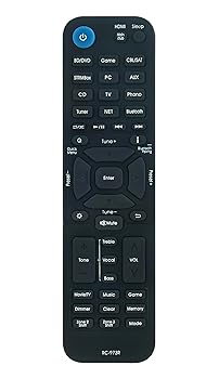 【中古】RC-973R 交換用リモコン Integra 7.2 Ch ネットワーク A/V レシーバー ホームシアター DRX-2.3 DRX-2.4 DRX-3.3 DRX-4.3 DRX-5.3 DRX-5.4 DRX-3.4 4573...