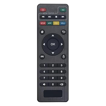【中古】X31-002 交換用リモコン X96 Mini MXQ Skystream X4 Element TI4 Android TV Box TX1、TX2、TX3、TX3 PRO、TX5 PRO、TX3 Mini、MXQ 92、T95...