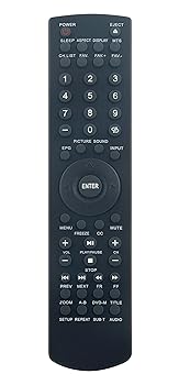 【中古】【未使用】RE20QP14 交換用リモートコトロール Element LCD TV 32LE30Q 40LE45Q 42LE45Q用【メーカー名】【メーカー型番】【ブランド名】Vinabty AV・テレビリモコン, 家電 ストア 【...