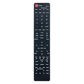 【中古】【未使用】PerFascin HTR-274E 交換用リモコン Dynex LCD TV/DVDコンボ DX-LDVD22-10A DX-LDVD19-10A DX-LTDVD22-09 DX-LTDVD19-09 DX-LTDVD...