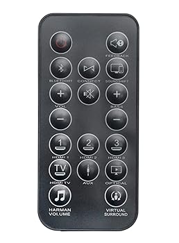 【中古】JBL Home Cinema Soundbar SB450用交換用リモコン。【メーカー名】【メーカー型番】【ブランド名】Vinabty AV・テレビリモコン, 家電 ストア 【商品説明】JBL Home Cinema Soundb...