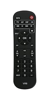 【中古】【未使用】VR9 交換用リモコン - WINFLIKE VR9 交換用リモコン VIZIO LED LCD TV M160MV M190MV VM190XVT M220MV VM230XVT M260MV E320ME リモコン【メ...
