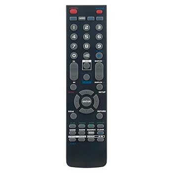 【中古】【未使用】ECONTROLLY NA270交換用リモコン Emerson Sylvania DVD VCRコンボリモコン WF803 SD753 WF803 CDVC800D Cedv800d Cdvc80dp用【メーカー名】【メー...