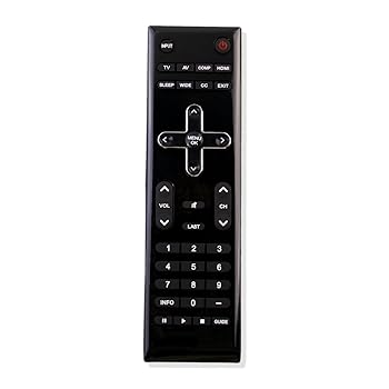 【中古】新しいvr10のリモート・コントロールVizio LCD TV m260va m320va m220va m190va e190va e220va e260va e261va e220mv e260mv e321va e370va ...