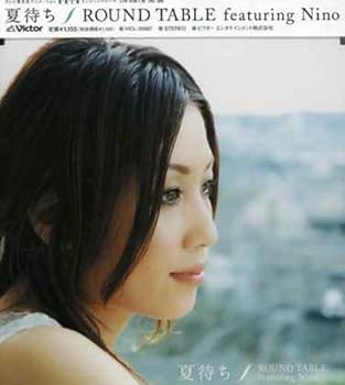 【中古】夏待ち【メーカー名】【メーカー型番】【ブランド名】【商品説明】夏待ち当店では初期不良に限り、商品到着から7日間は返品を 受付けております。お問い合わせ・メールにて不具合詳細をご連絡ください。他モールとの併売品の為、完売の際はキャンセ...